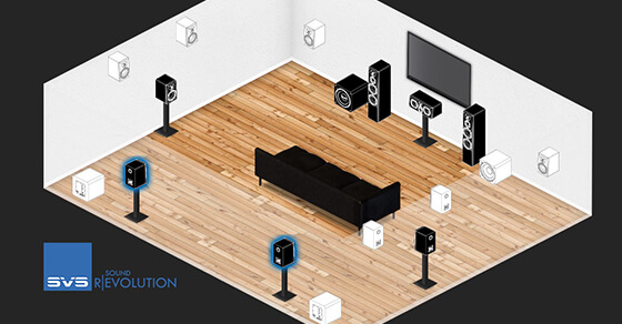 SVS System Builder | Build Your Perfect Speaker & Subwoofer System